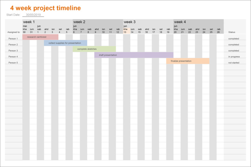 23 Free Gantt Chart And Project Timeline Templates In PowerPoints ...