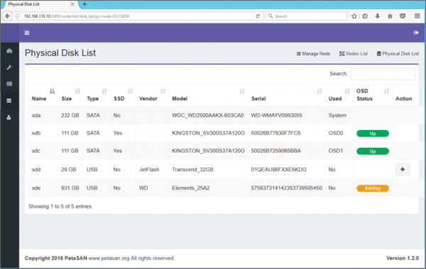 8 Free NAS Storage OS / Software For Small Business Enterprise